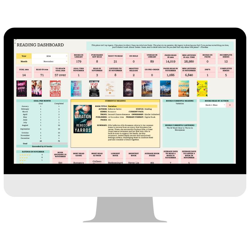 Ultimate Spreadsheet Templates for Excel & Google Sheets – OrganisedHQ